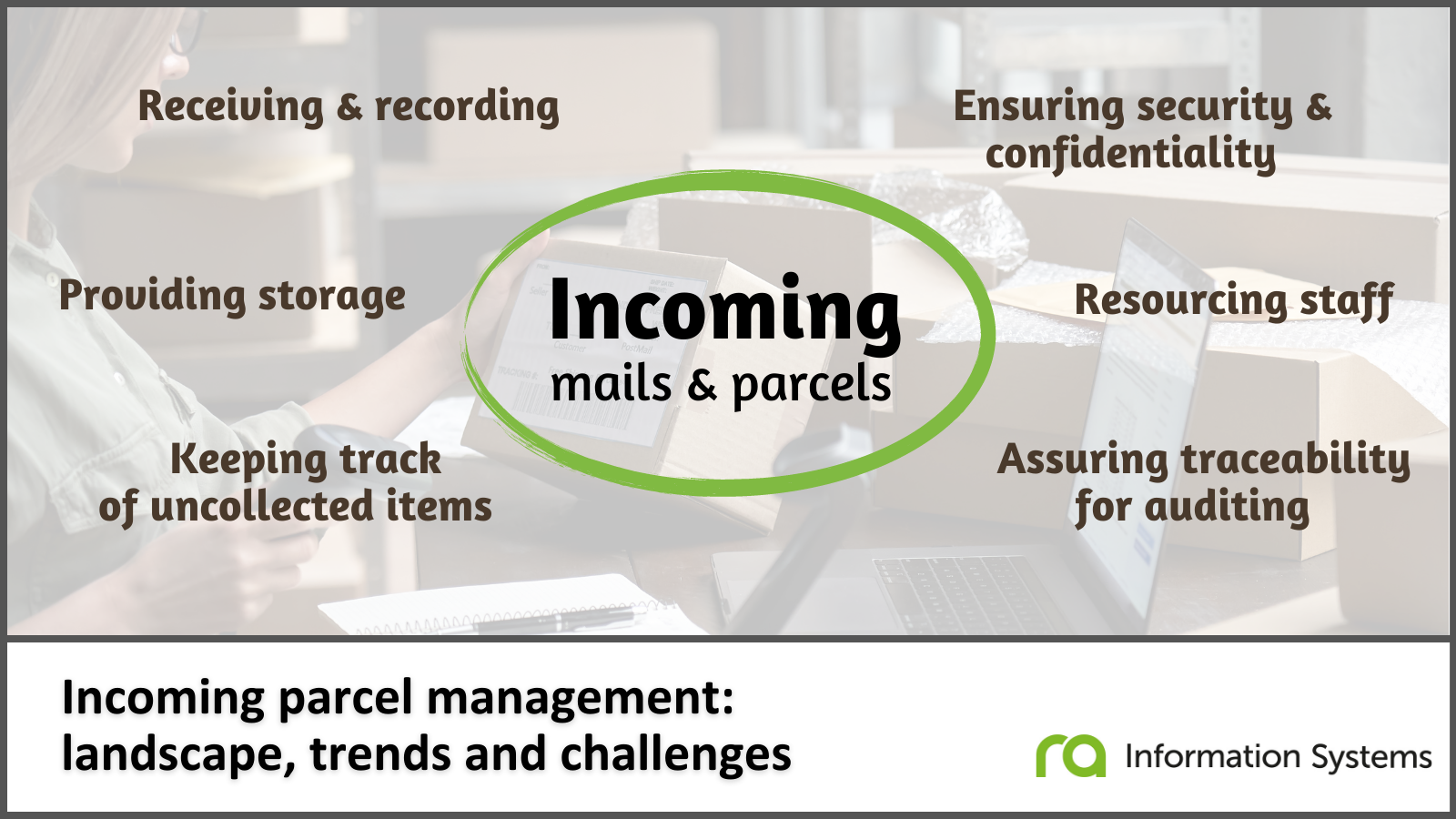 Incoming parcel management: landscape, trends and challenges